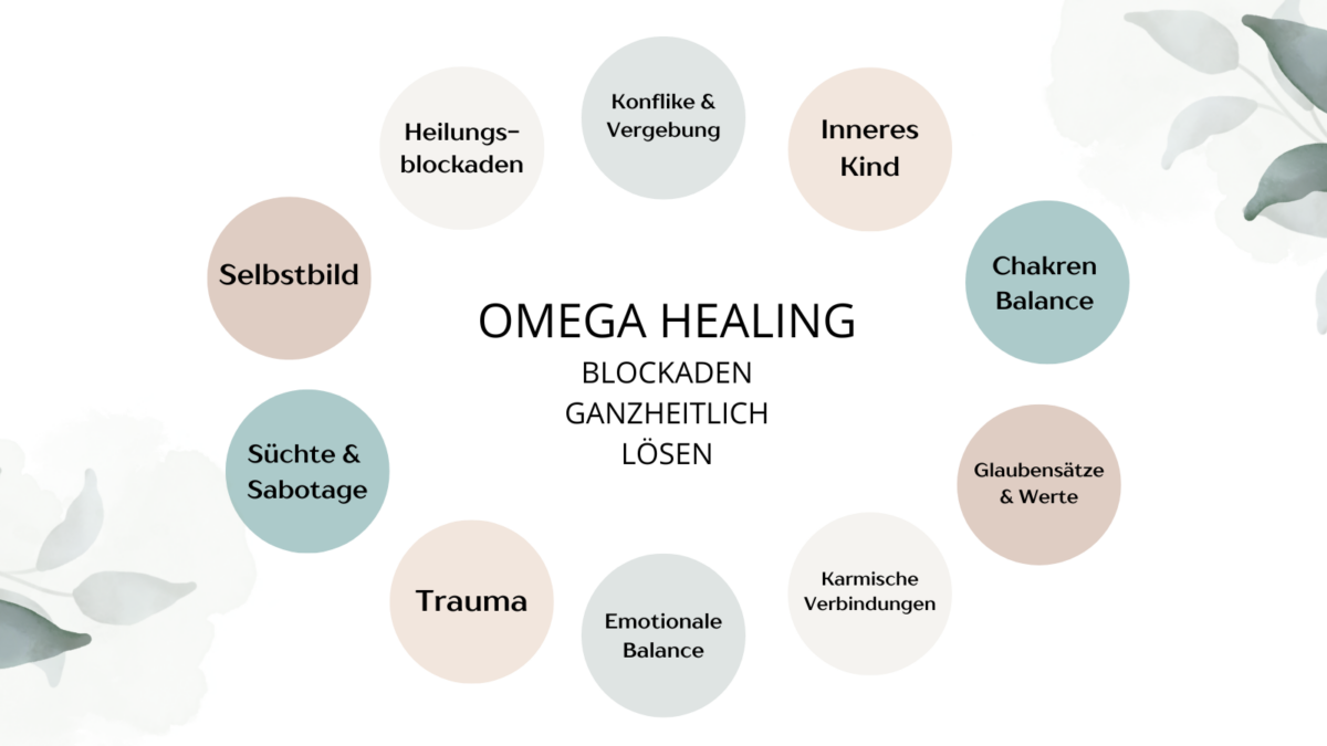 OMEGA Healing - MAÉHA EMBODIMENT + LIFE COACH